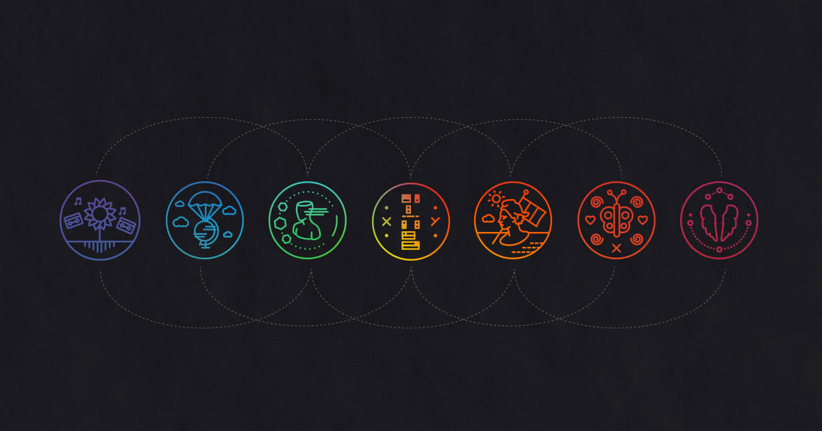 Coldplay lança timeline com a história da banda e fala sobre próximo (e ...